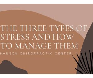 The Three Types of Stress And How to Manage Them - Edmond Chiropractor ...